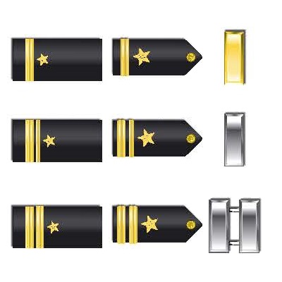 Seniority Among Ensigns and June 1st Promotions to Lieutenant – Songs ...