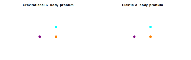 The Three-Vessel Problem – Songs of Babylon